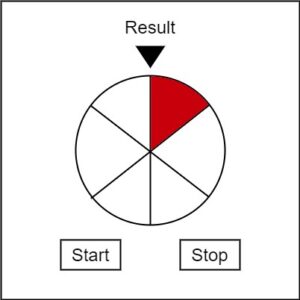 【Python】ルーレットアプリ開発 Part2 | にわこま ブログ