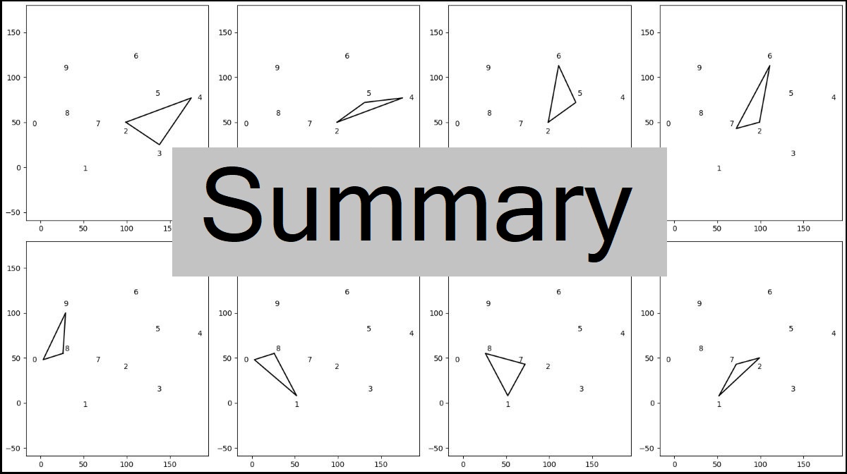 【Python】Ear Clippingアルゴリズムの実装 | にわこま ブログ